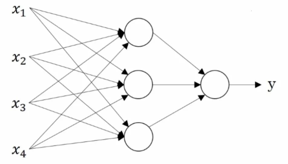 How is deep learning being applied to autonomous sweepers? – 仙途智能 ...